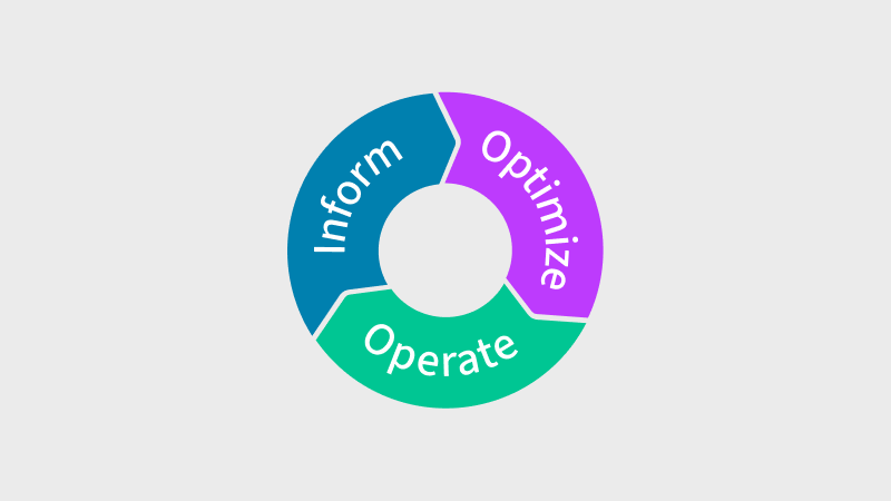 Cloud FinOps | Pepperdata