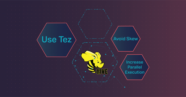 Hive Performance Tuning Tips for Hive Query Optimization